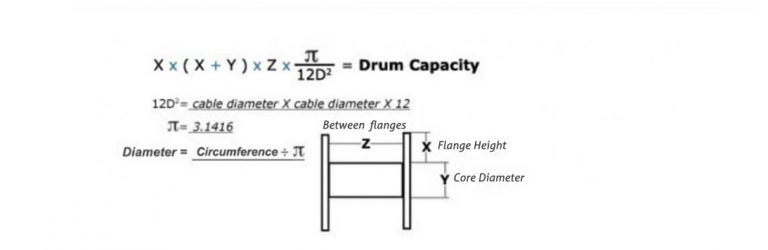 Technical - Central Cable - Industry Experts in Cable Service and Repair